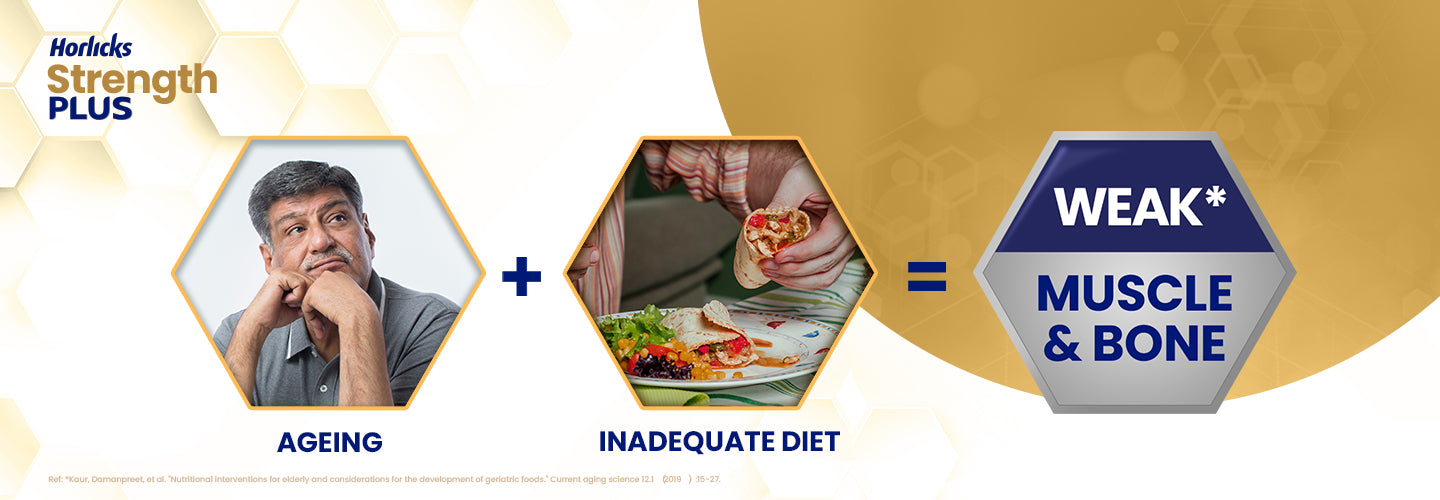 Strength Plus | Horlicks | Unilever