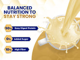 Strength Plus | Horlicks | Unilever