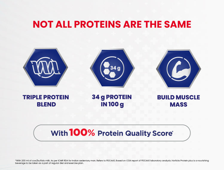 Best Quality Protein Powder For Men & Women In India | Horlicks Protein ...