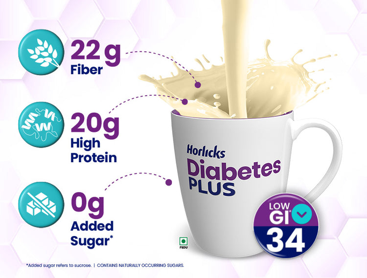 Diabetes Plus – HorlickIn